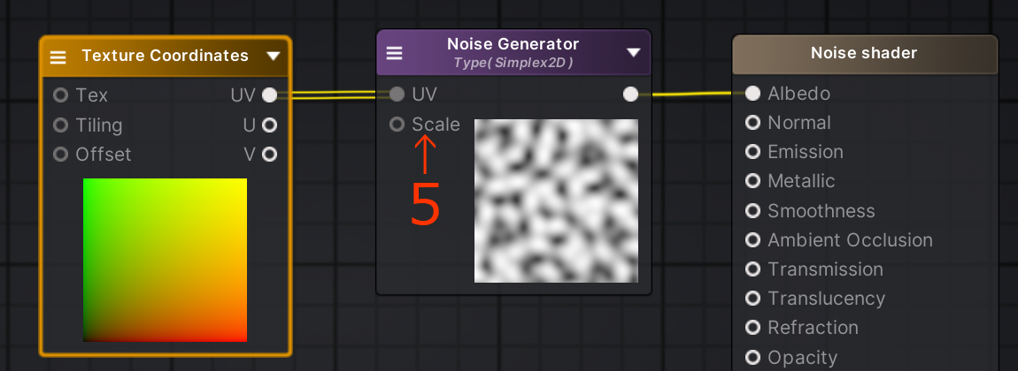 【Amplify Shader】Noise Generatorの使い方【Unity】三味松ブログ